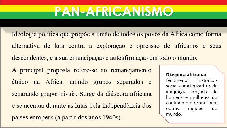 Neocolonização e Pan-africanismo – ciências humanas e sociais aplicadas