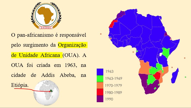 Neocolonização e Pan-africanismo – ciências humanas e sociais aplicadas