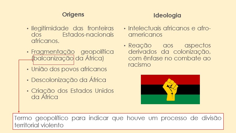 Neocolonização e Pan-africanismo – ciências humanas e sociais aplicadas
