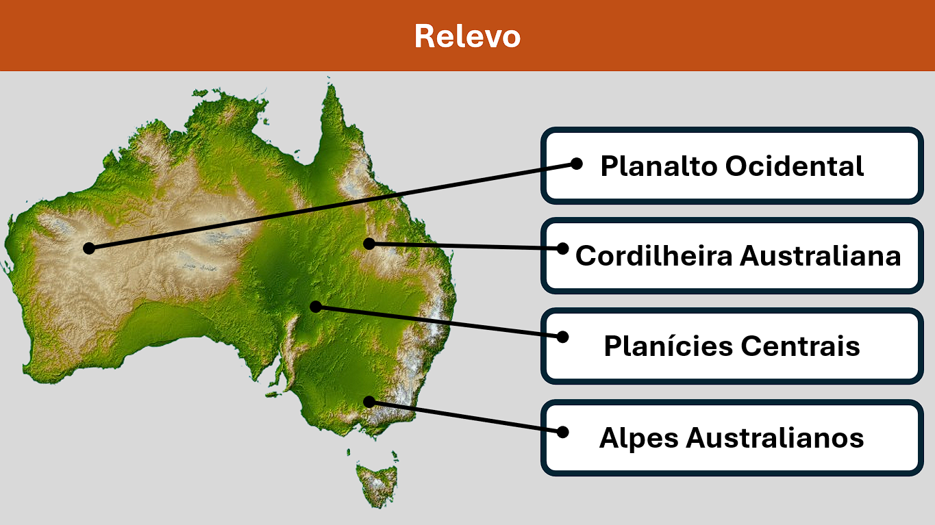 2. Oceania – relevo, clima e hidrografia – ciências humanas e sociais ...