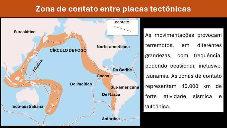 2. Oceania – relevo, clima e hidrografia – ciências humanas e sociais ...